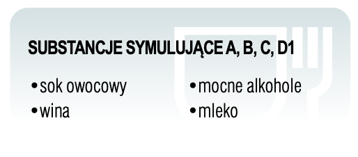 Spire Acier - Tricoflex : Tricoflex